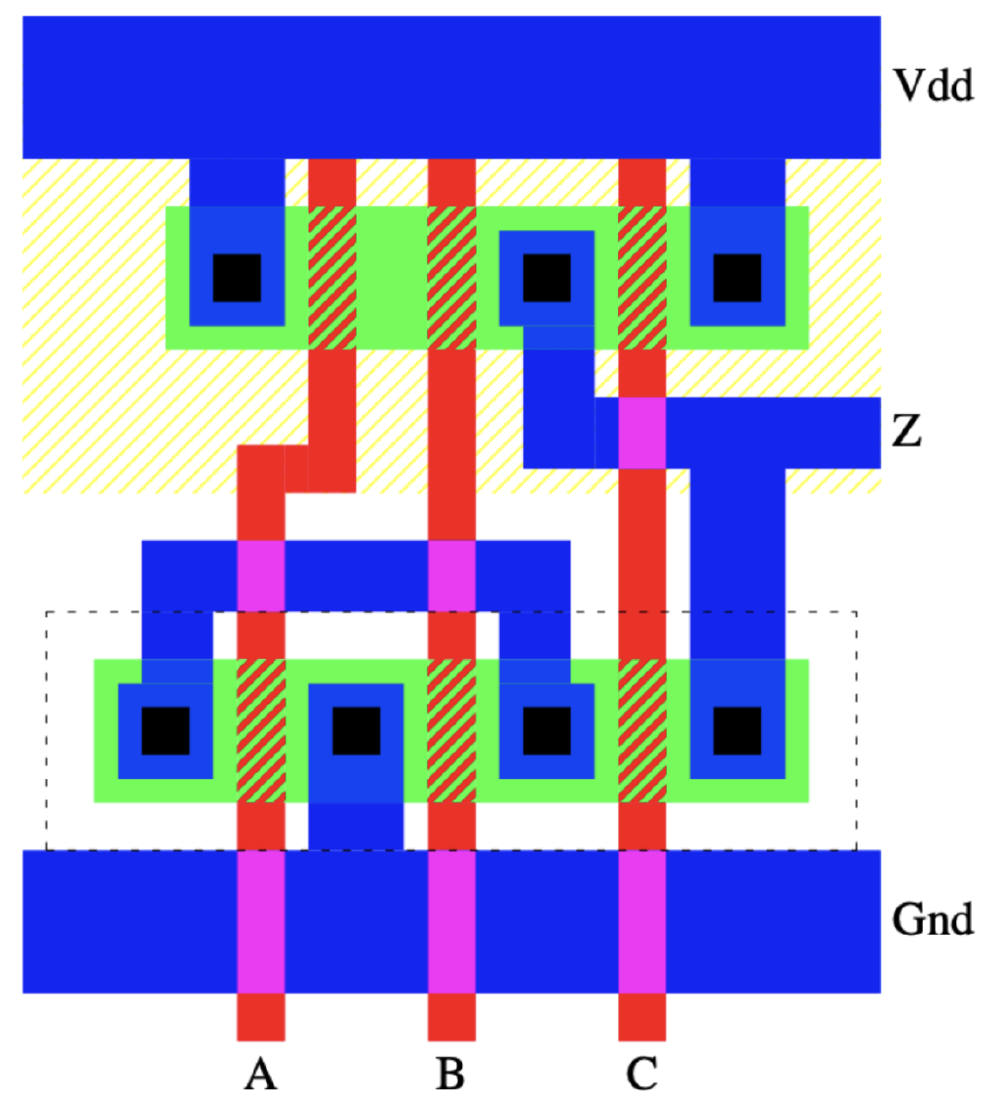 Pranavi Boyalakuntla/projects/vlsi_optimization/